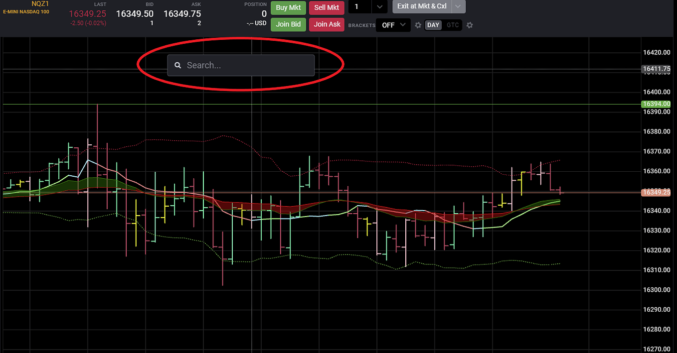 Creating Advanced Custom Indicators | by Tradovate | Medium
