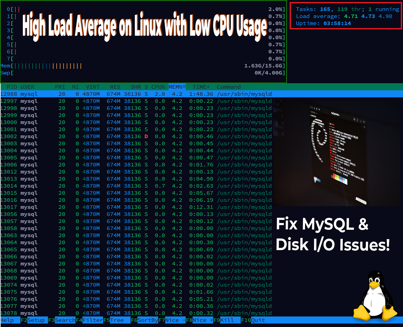 How to Fix “ERROR: Cluster is Not Running” in Wazuh | by AJM JOHA | Medium
