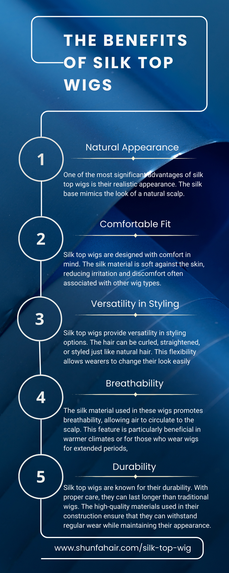 How to Choosing the Right Silk Top Wigs [Infographic] | by Shunfa Hair ...