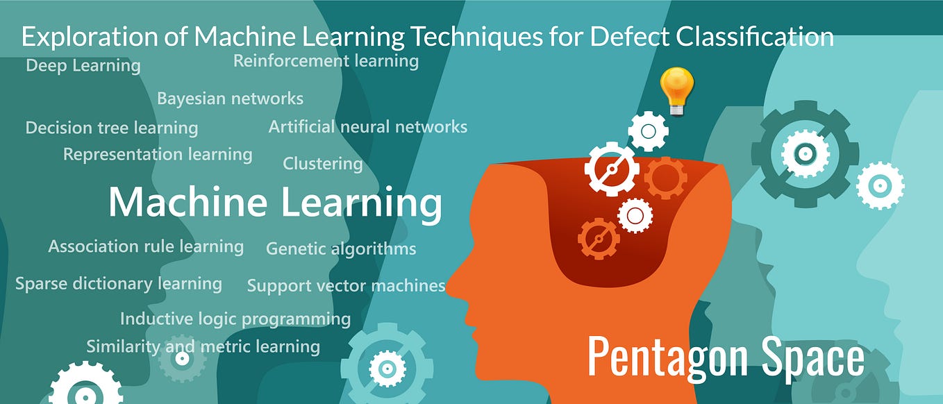Deep Forward Network — XOR Problem -1 | by Pentagonspace | Medium