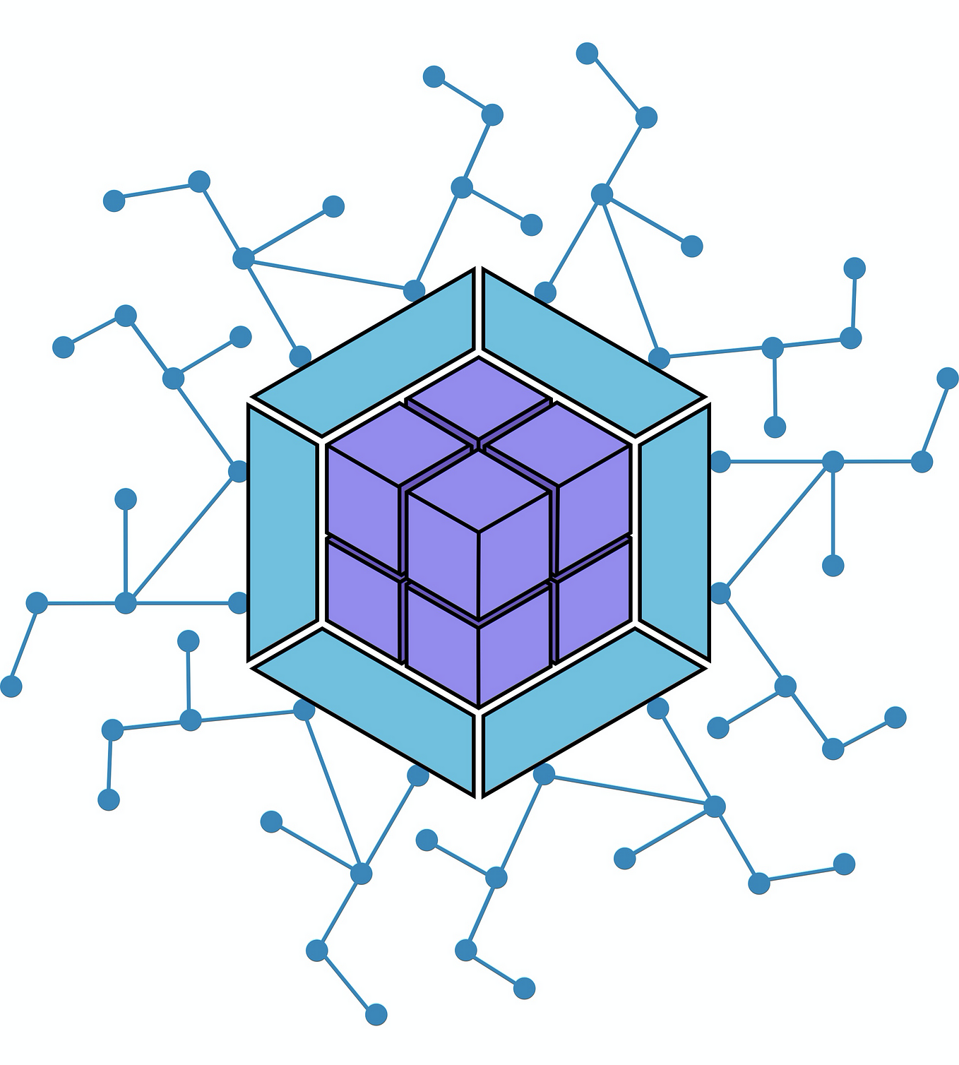 Next.js 11, Module Federation, and SSR — A brave new world | by Zack Jackson | JavaScript in ...