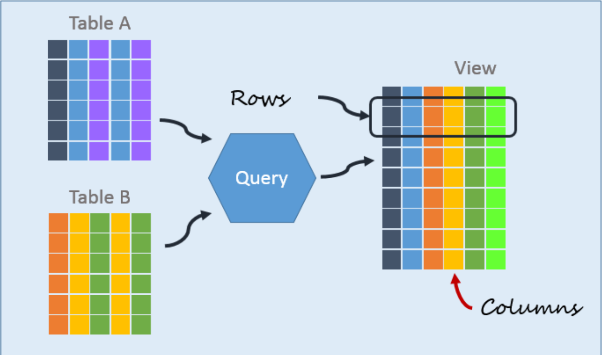 Best Seaborn Visualizations For Data Science By Bharath K Tds Archive Medium