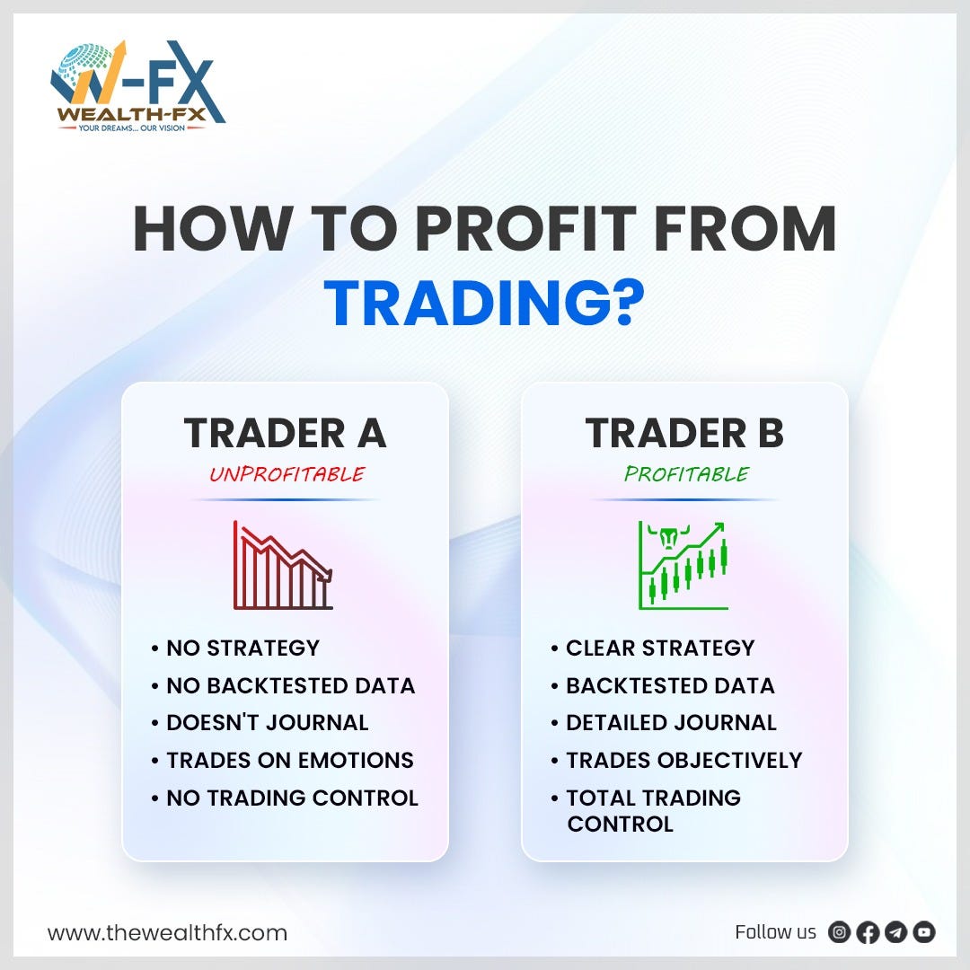 Connecting with the right people is the key to success in trading ...