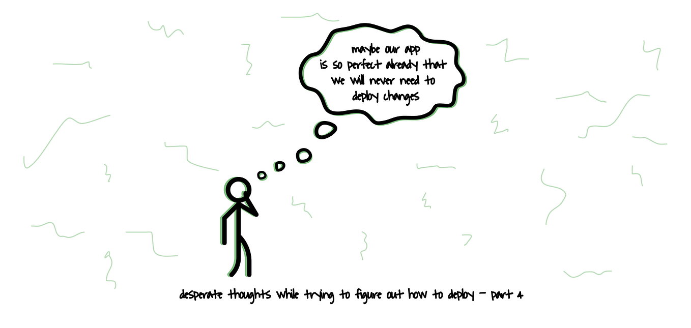 Dynamically Change Angular Material Theme Colors | by Caroline Potts ...