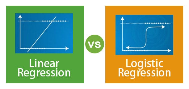 Read .CSV file in Google Colab in 3 steps! | by Sourabh Singh | Medium