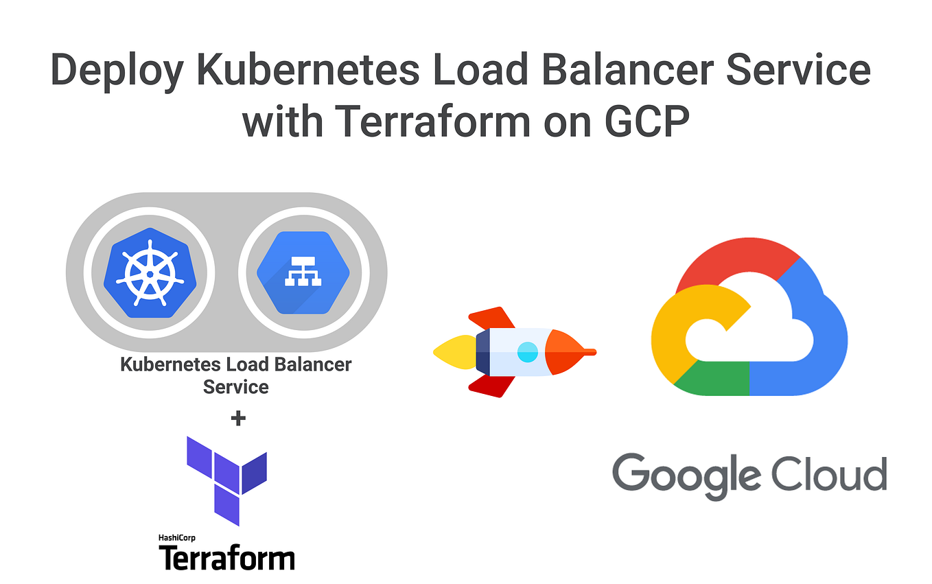 Quick Tour to Google Cloud Source repository | by Mehul Patel | Medium
