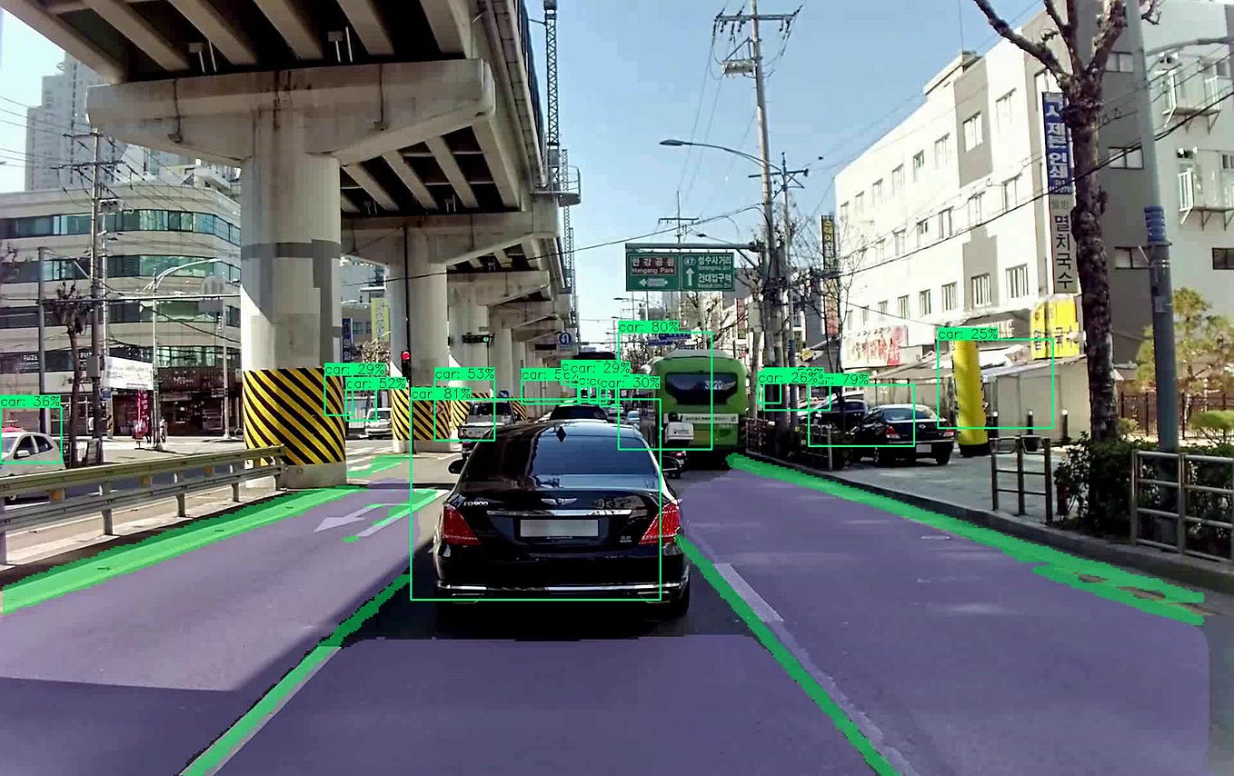 Visual Perception for Self-Driving Cars! Part4: Road Segmentation | by ...