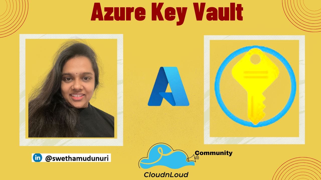Basics Of Azure Active Directory Cloudnloud Tech Community Medium