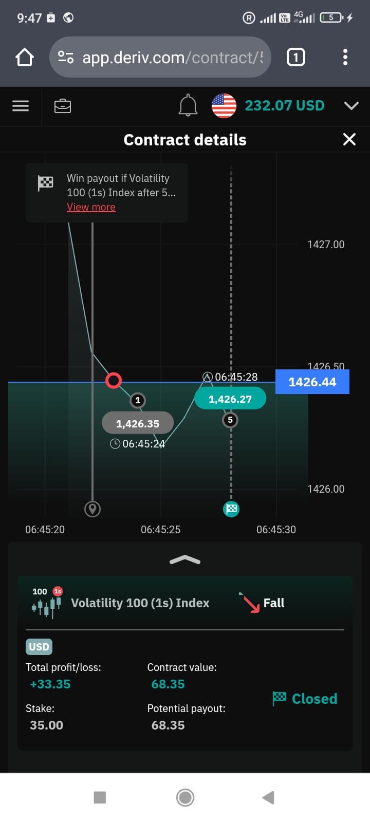 Unlocking Financial Success: How I Turned $10 into $100 with BLACK PANTHER AI | by Divinestories ...