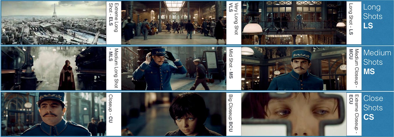 Build OpenCV with DNN and CUDA for GPU-Accelerated Face Detection | by ...