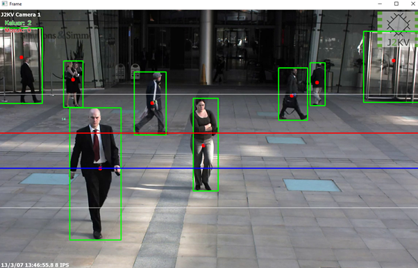 Face Recognition using Haar Cascade in Python (part 1) | by FEBI ...