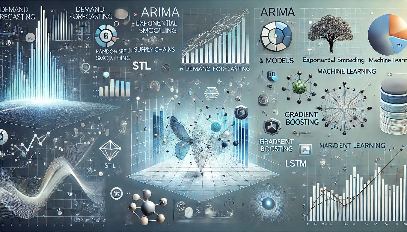Strategic Supply Chain Network Design: The Blueprint for Efficiency and Resilience | by L.W Teoh ...