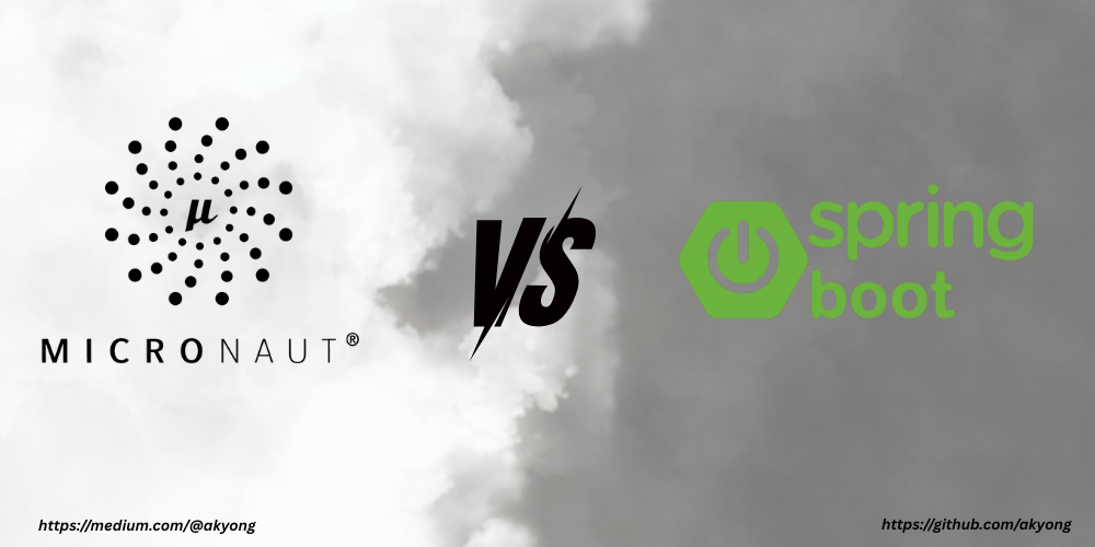 Building a Simple Spring Boot “Hello World” REST API: My Journey | by Bobby Akyong | Java and ...