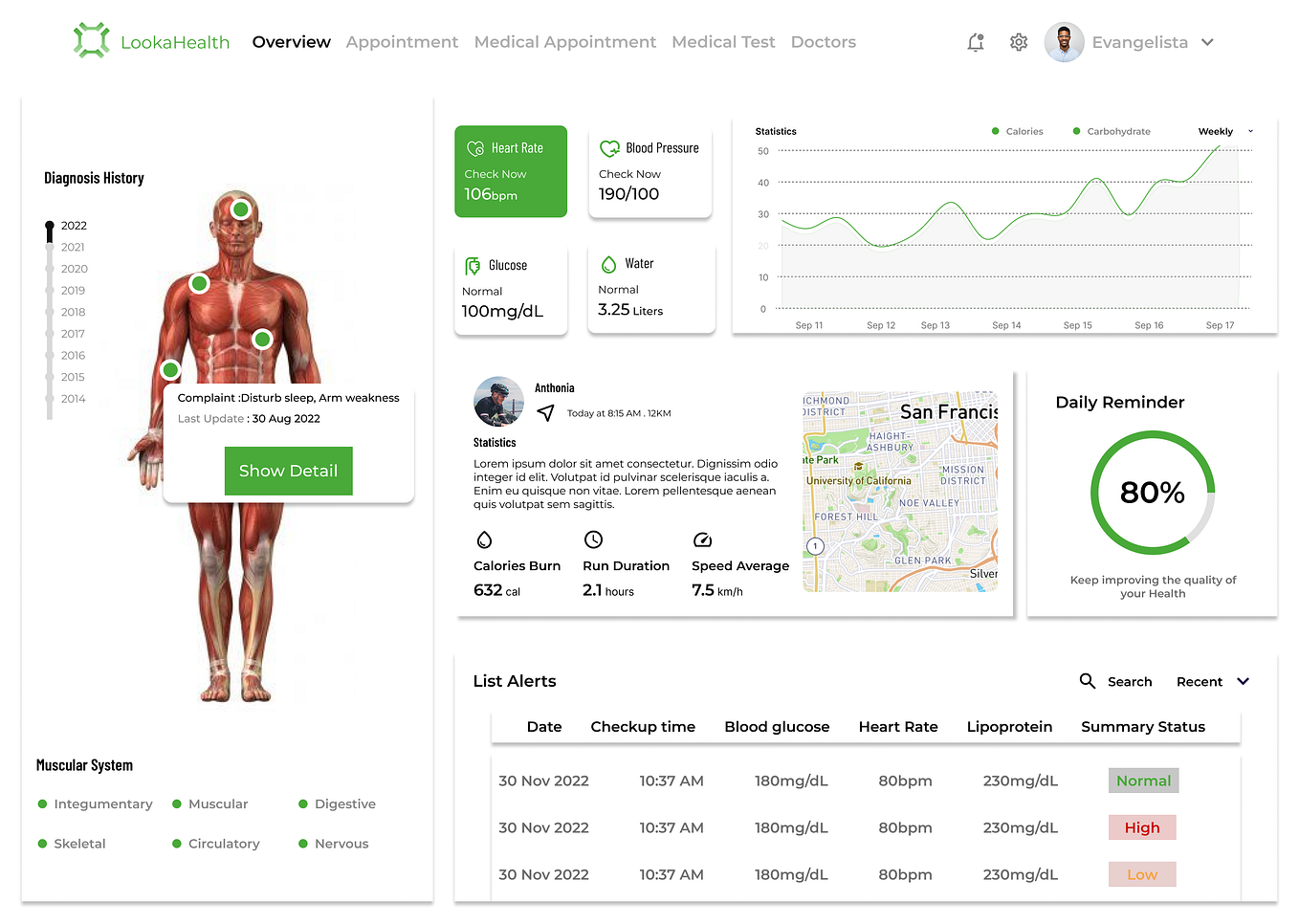 Ways to fix and check for errors in your HTML and CSS code | by Emeziem ...