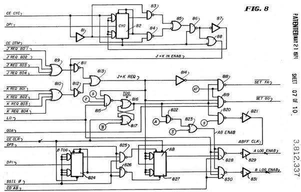 Logic Circuits 101 Understanding Combinational Logic And Its Applications By Rana Umar Nadeem