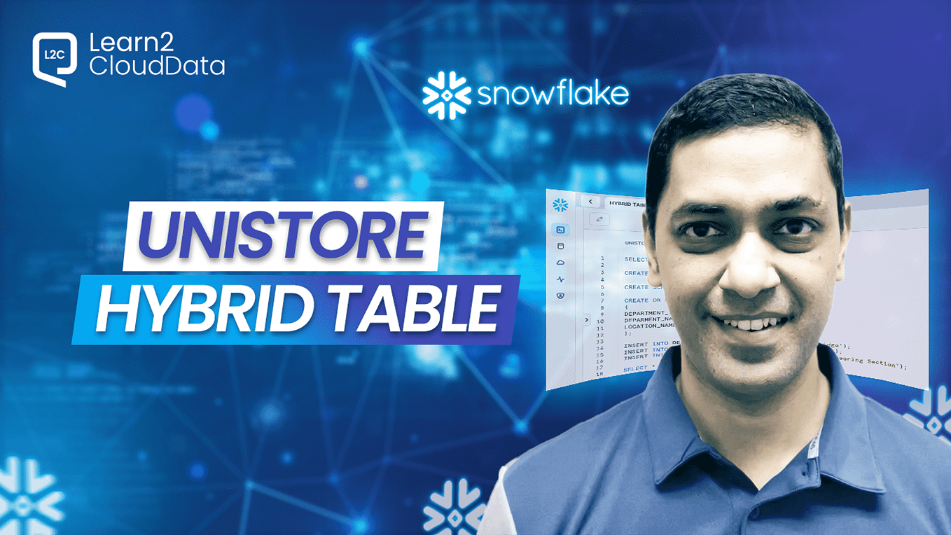 Iceberg Tables And Snowflake The Importance Of Table Formats And… By