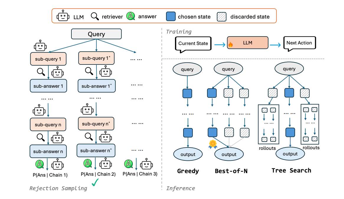 Tutorial: Batch embedding with OpenAI API | by Michael Shapiro MD MSc | Medium