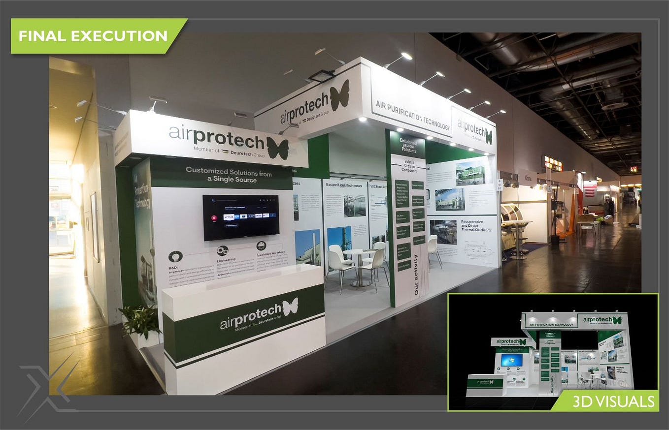 List of Top Trade Shows in Europe and worldwide 2024–2025 ...