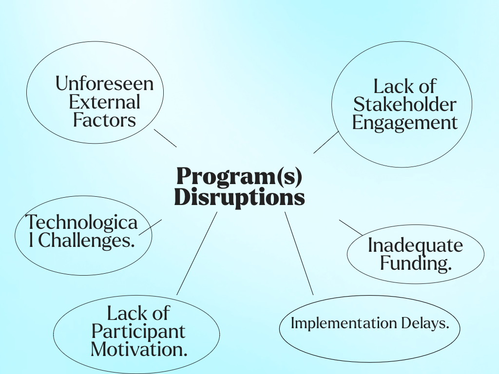 How to Craft a Detailed Program Implementation Plan. | by Nuru Mughenyi ...