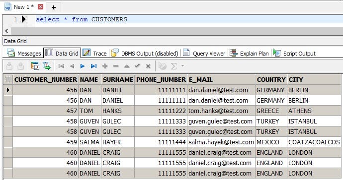 Veritabanı İlişki Tipleri. Dünyadaki veri büyüklüğün artması ve bu ...
