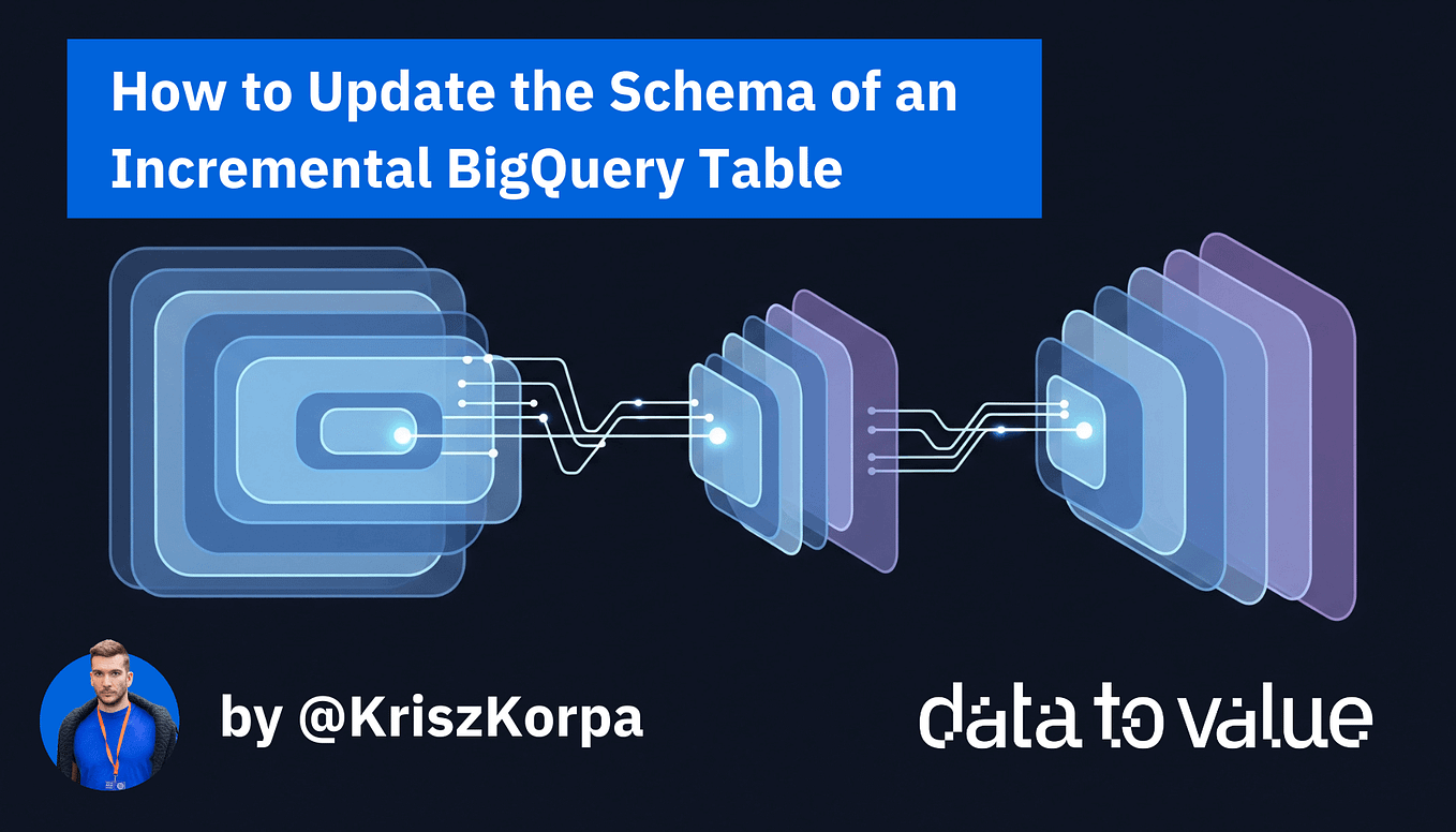 Hands-on Guide to External Tables in Dataform | The Data to Value Blog