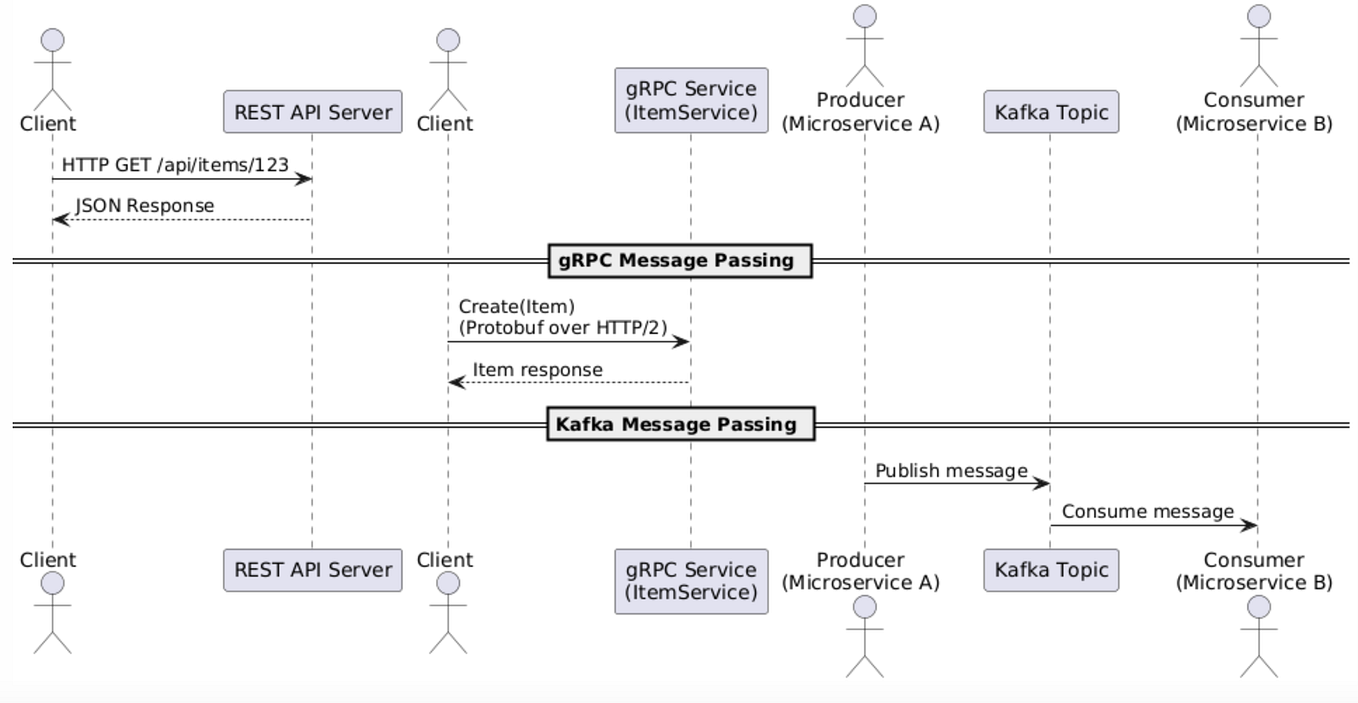 Step-by-Step Guide: Installing NVIDIA Drivers and CUDA Toolkit for GPU ...