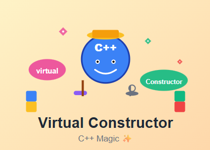 How to run a C++ program using cmake & OpenCV basic functionalities in ...