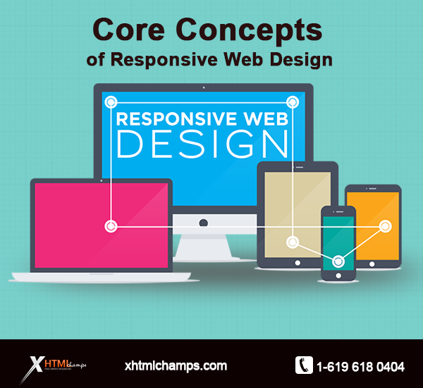 Best Practices In Slicing Psds And Converting To Html Css By Shiva Pabboju Medium