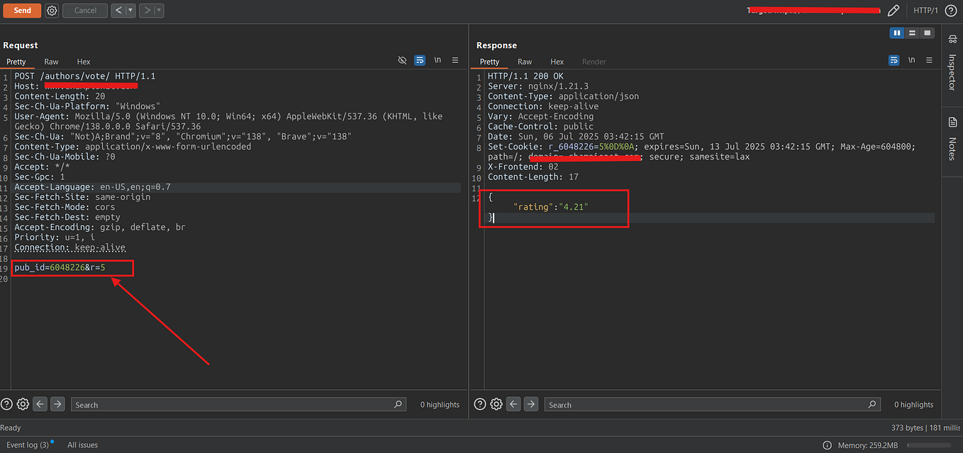 How to Write an Effective Bug Bounty Report: Tips, Structure, and Examples | by Abhi Sharma ...