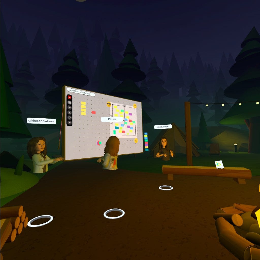 Mural, Metaverse, and Your Future of Boundaryless Collaboration in 2023 ...
