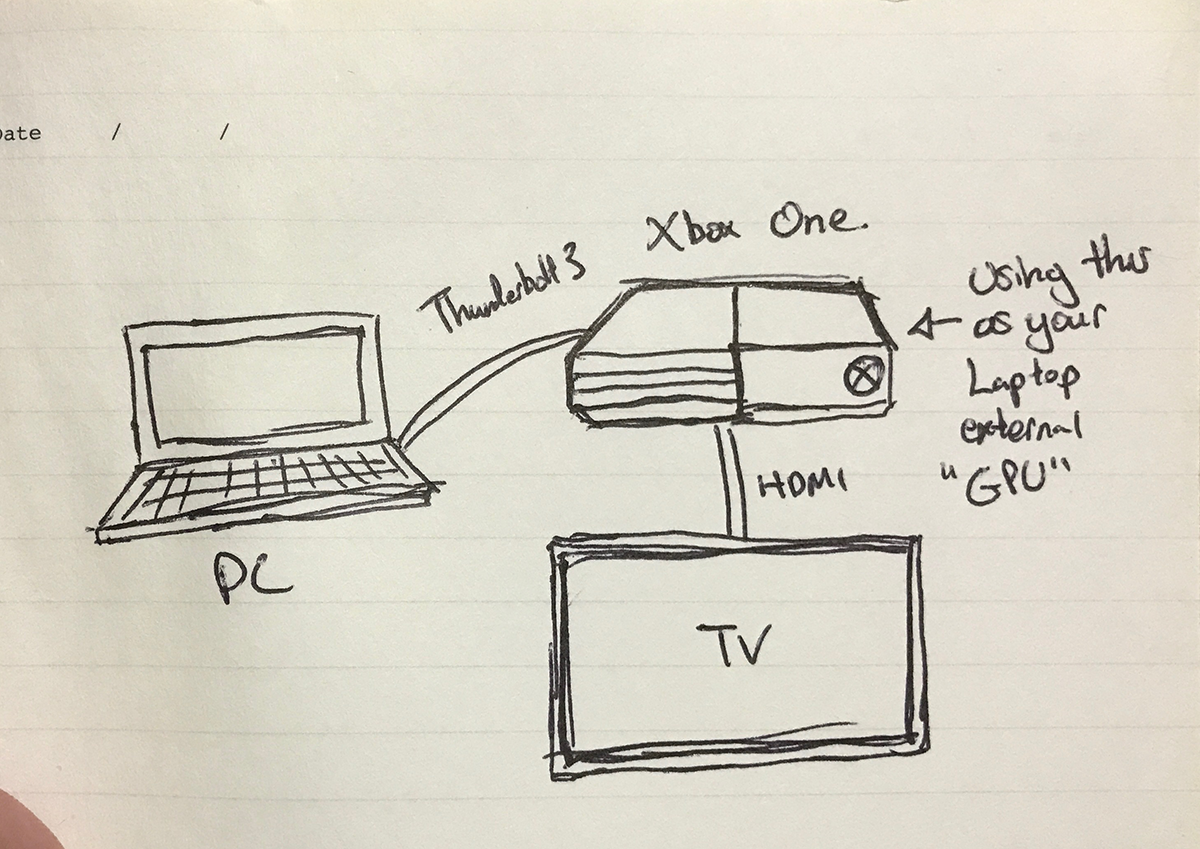 Using your PC peripherals for your Smartphone or Tablet | by Glimy ...