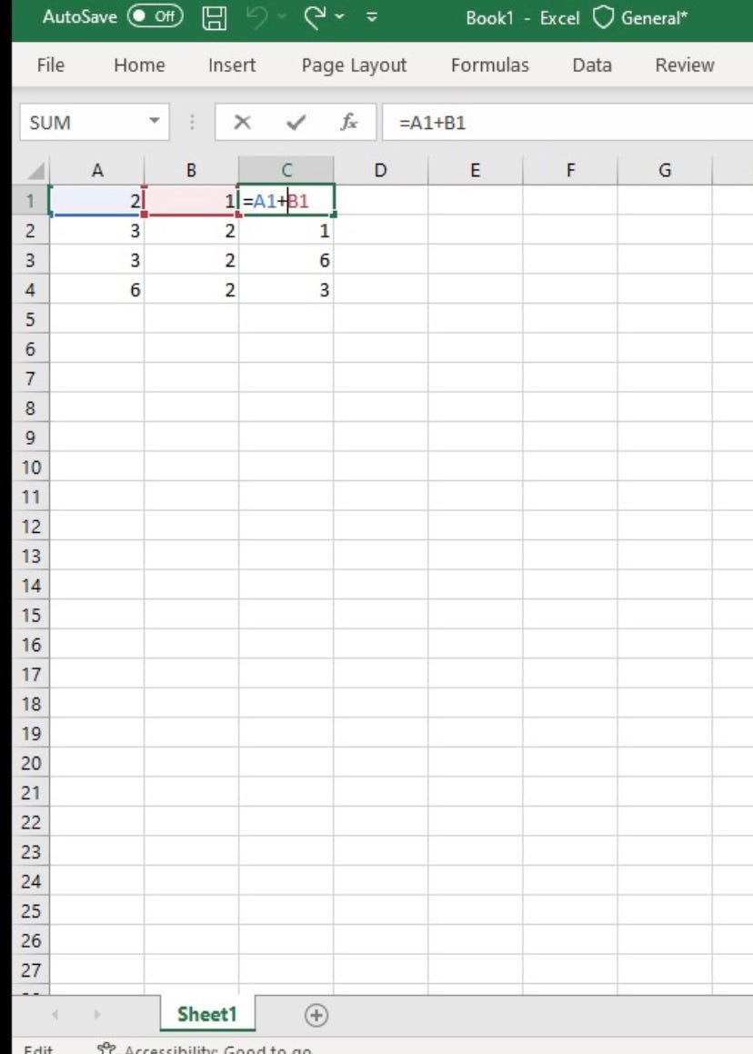 From SQL to Machine Learning: A Simple Guide from Data Analysis to Predictions | by Adeyemo ...