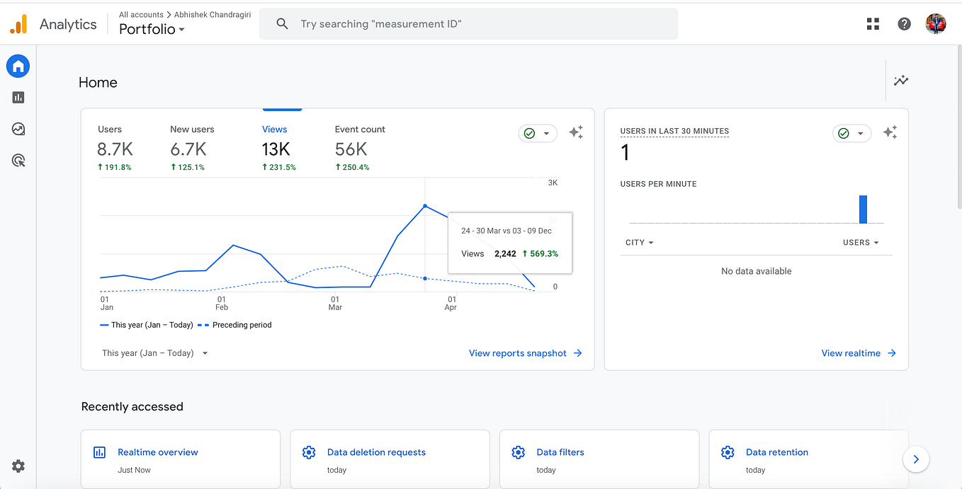 Building an End-to-End Predictive Maintenance Machine Learning Application [MLOps] | by Abhishek ...