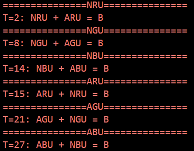 Using The New GPT-4 Code Interpreter API to Analyze CSV Files | by fv0id | Medium