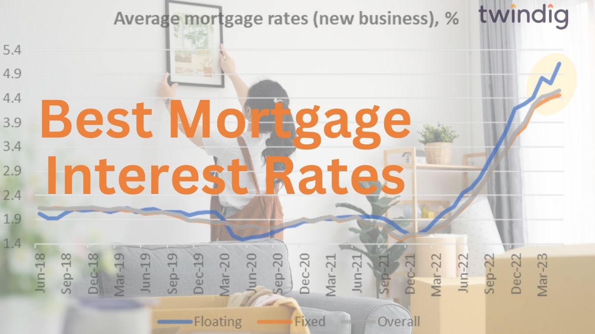 Best Mortgage Interest Rates UK Right Now Finding the best mortgage ...