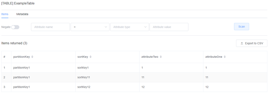DynamoDB: Deleting Records Without Sort Keys | by Yusuf Alptuğ Aydın | Medium