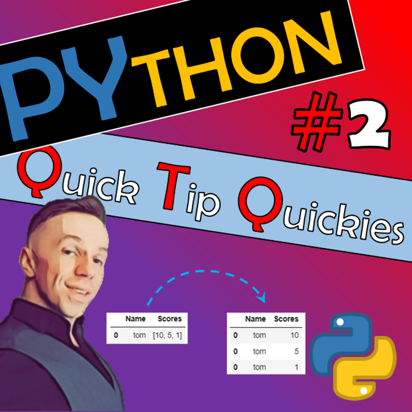 Python: Quick Tip Quickies #3. Count words in data-frame column | by Roger F. Campbell | Medium