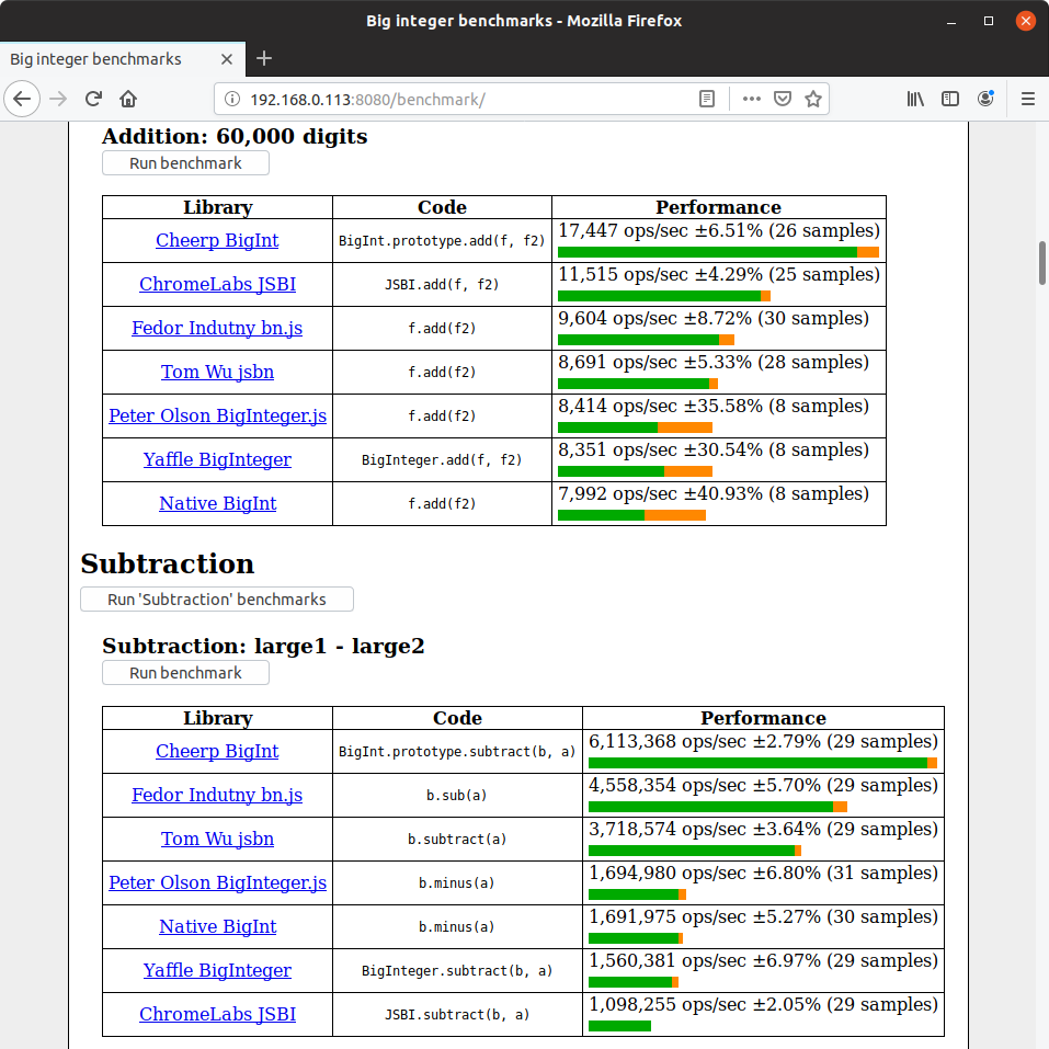 Running Flash in WebAssembly using CheerpX: an update | by Alessandro Pignotti | leaningtech ...