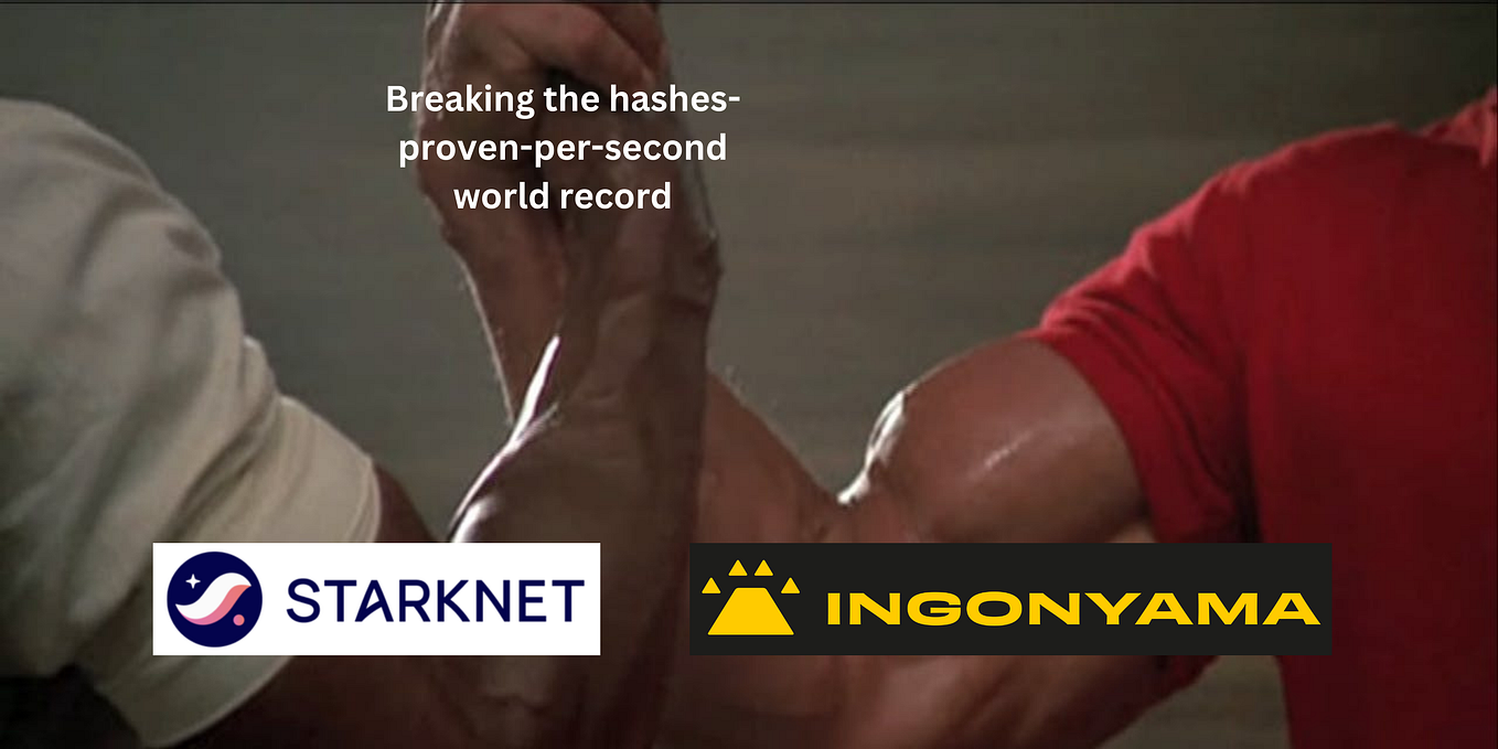 Solving LLM Privacy with FHE. The rise of Artificial Intelligence has… | by Ingonyama | Medium