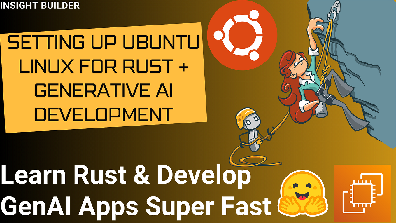 Detailed Guide To Writing Efficient Unit Tests In Python With Pytest By Yubar Daniel Marín