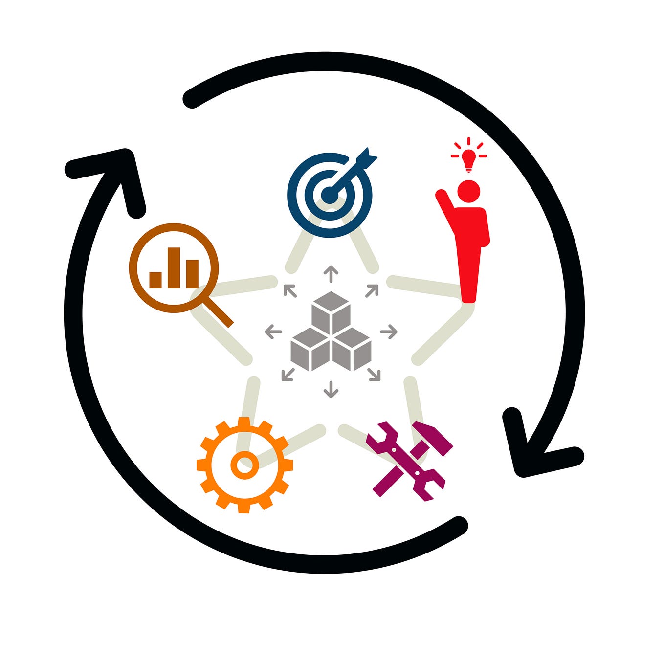 5 Simple SQL Functions to Start With Data Profiling and Analysis | by Dr. Rupa Mahanti | CodeX ...