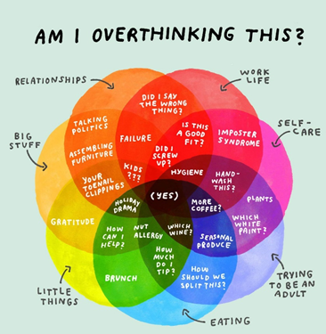 How overthinking can Affect us?. Excessive thinking is not a medical ...