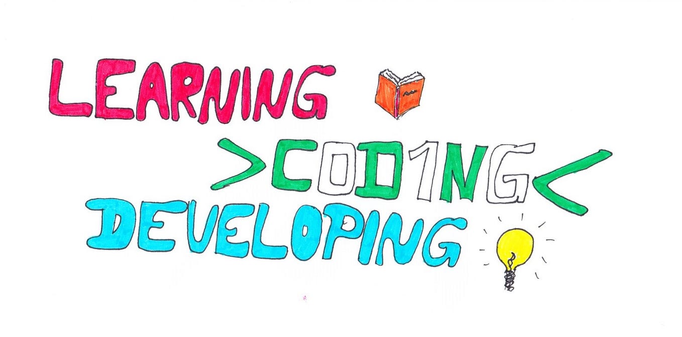 Setting Up Opencv3 With Python3 On Macos By Florian Dahlitz Coding Experiences Medium