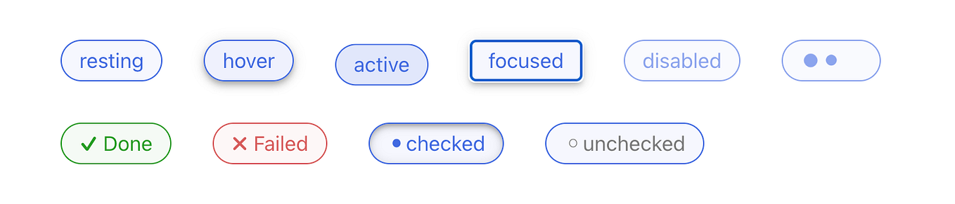 The new JS-in-CSS. A Shift in CSS Technologies | by Uri Kutner | Medium