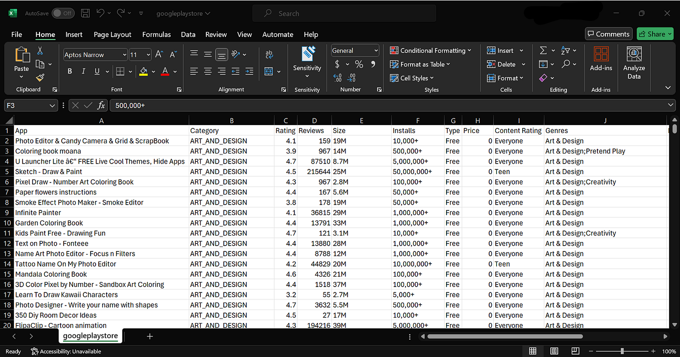 Flattening JSON for Data Analysis/ Data Engineering | by Rakesh | Medium