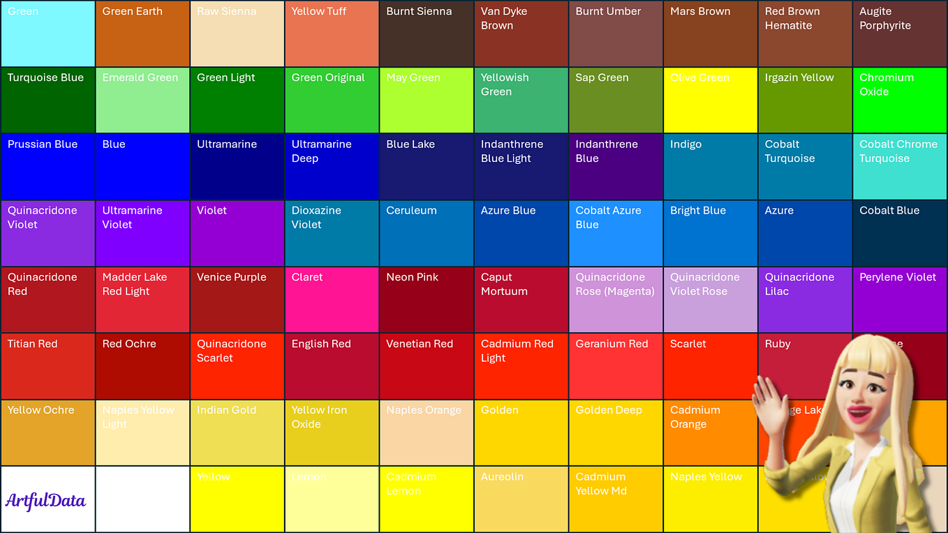 Optimizing Data Insights: The Impact of Color Psychology Across ...