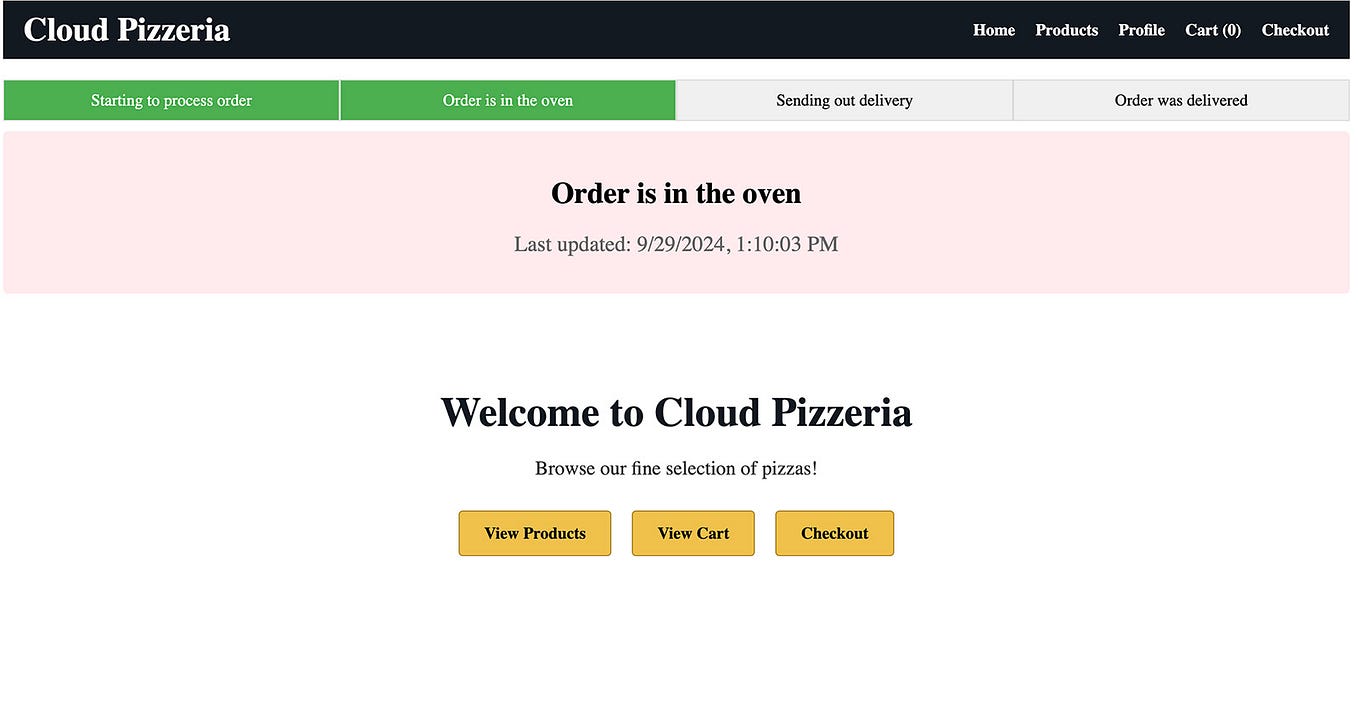 AWS SSO Credentials With Multiple Accounts | by Darryl Ruggles | Medium