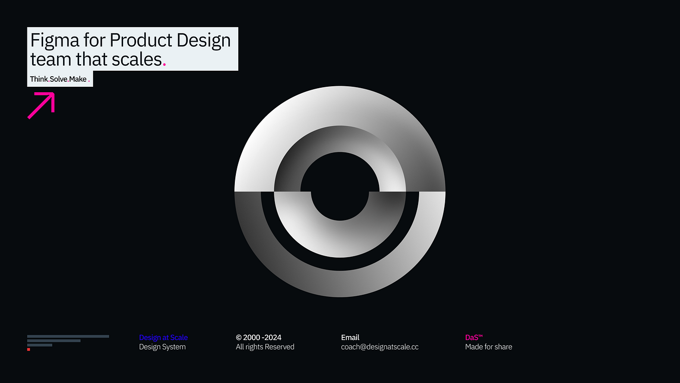 How to create your website with Figma: a step-by-step guide | by ...