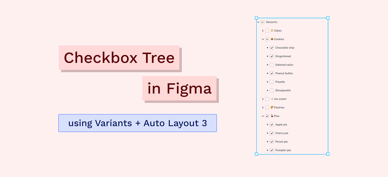 Figma Files for Non-Designers. Short guide on how to navigate… | by masha | Prototypr