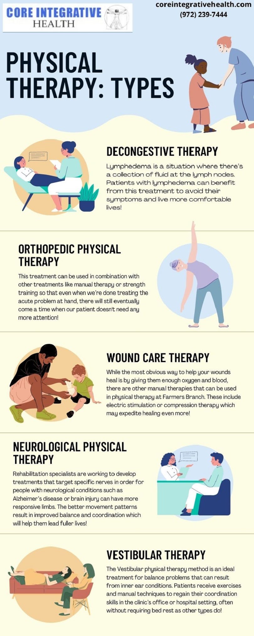 Benefits Of Chiropractic Suggestions - Core Integrative Health - Medium